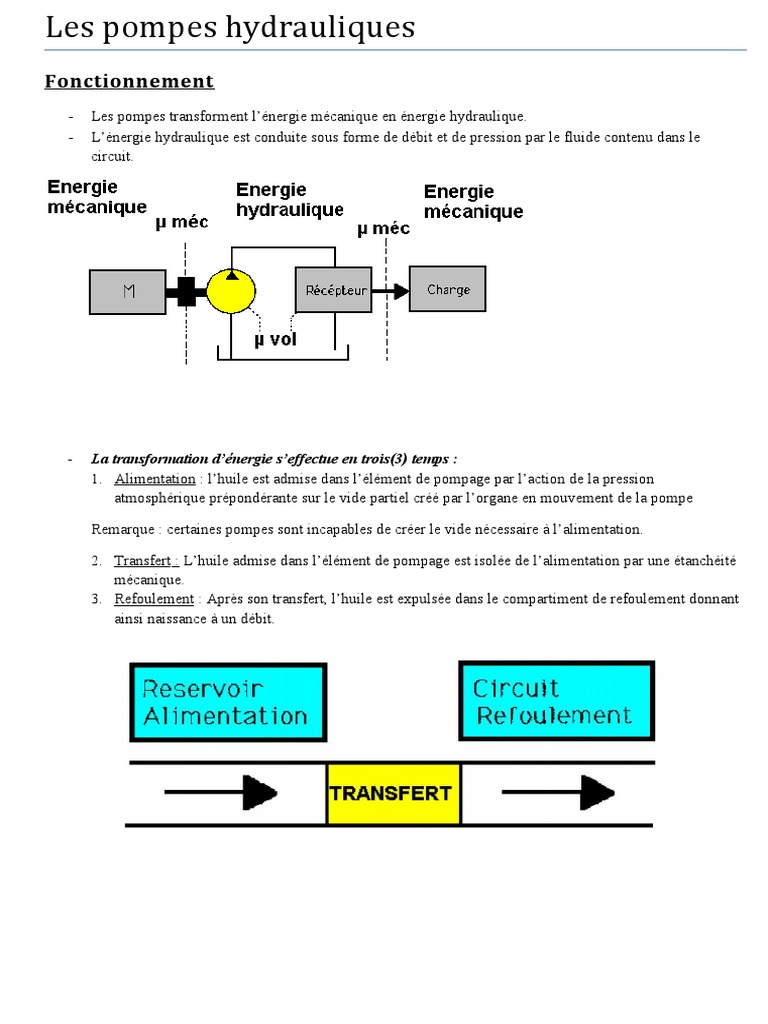 1.les Pompes Hydrauliques | PDF | Pompe | Physique appliquée et ...