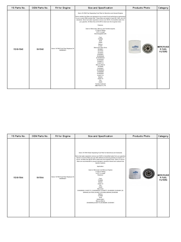 Mercruiser Fuel Filters | PDF | Manufactured Goods | Vehicle Technology