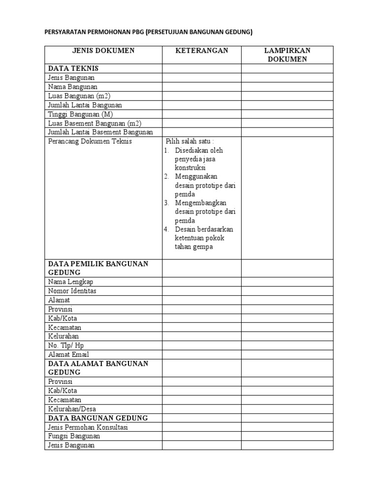 Rincian Persyaratan PBG | PDF