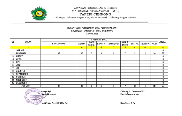 A.5 Rekapitulasi Peminjaman Buku Perpustakaan-C | PDF