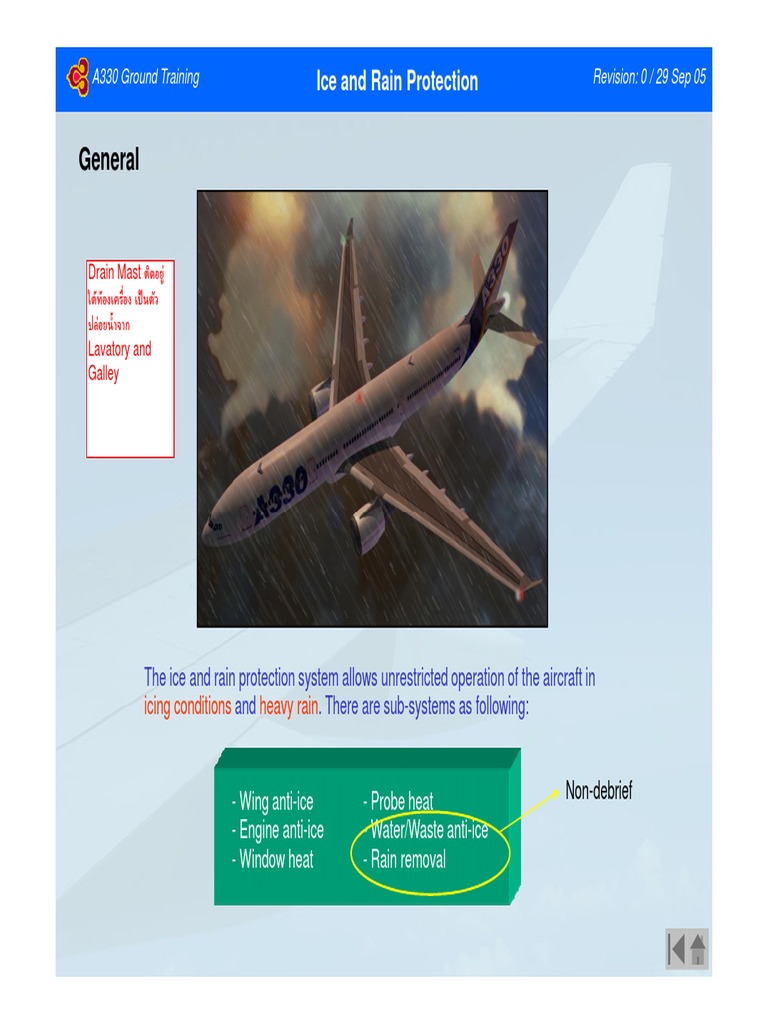Understanding the Ice and Rain Protection Systems on the Airbus A330 ...