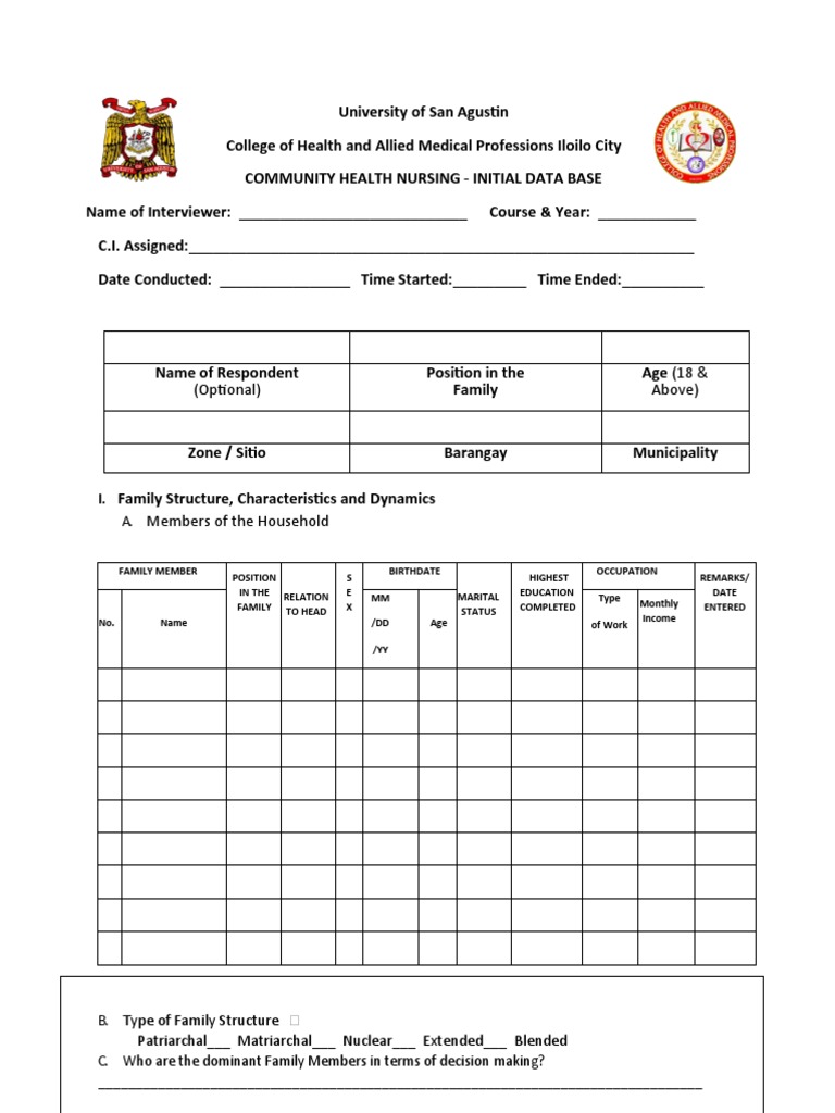 Community Health Nursing Initial Data Base | PDF | Sanitation | Health ...