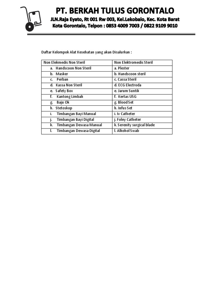 Daftar Kelompok Alat Kesehatan Yang Akan Disalurkan | PDF