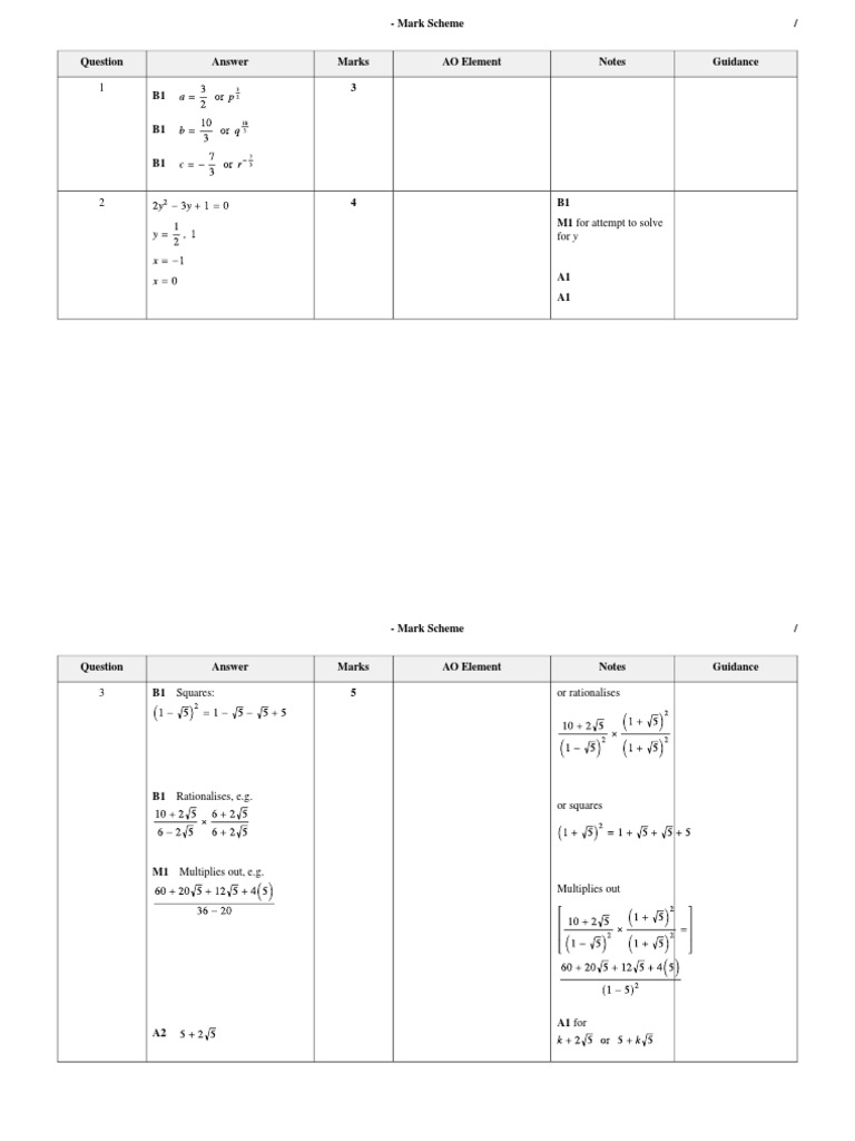 CRW 4. Indices and Surds MarkScheme | PDF | Equations | Algorithms
