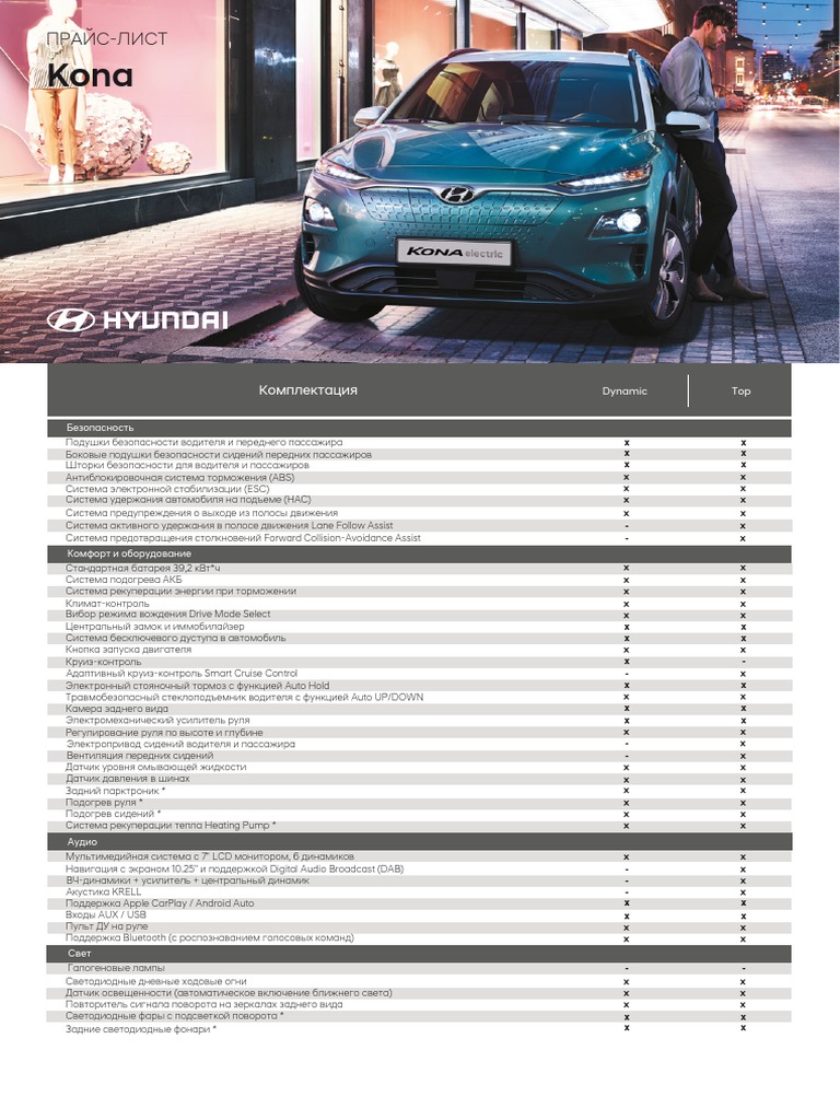 Hyundai Kona Electric Price List RU | PDF