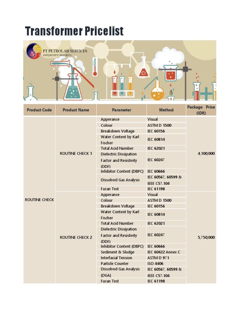 Transformer Price List 2020 | PDF | Chemical Substances | Chemistry