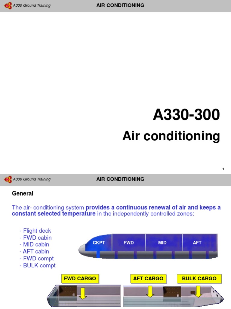 A330 Air Cond | PDF | Valve | Manufactured Goods
