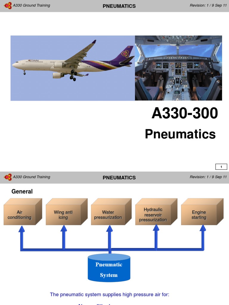 A330 Pneumatic | PDF | Valve | Leak
