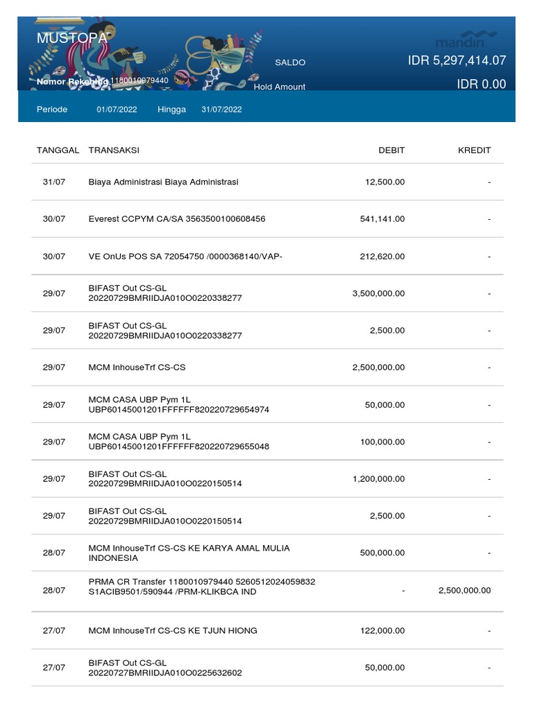 Customer Inquiry Report-9 | PDF | Debits And Credits | Retail Financial ...