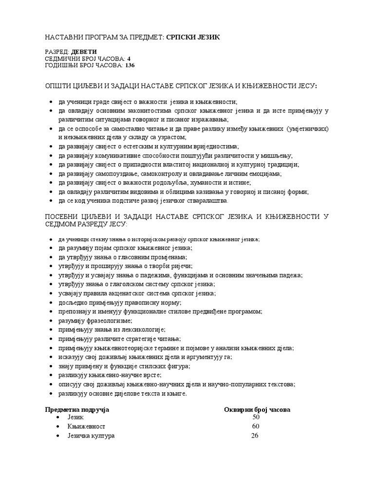 Srpski Jezik Nastavni Program Za Deveti Razred | PDF