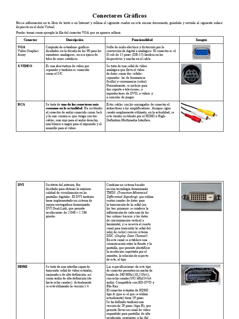 5.B Conectores Gráficos - Docx Zakaria Bakkali | PDF | Hdmi ...