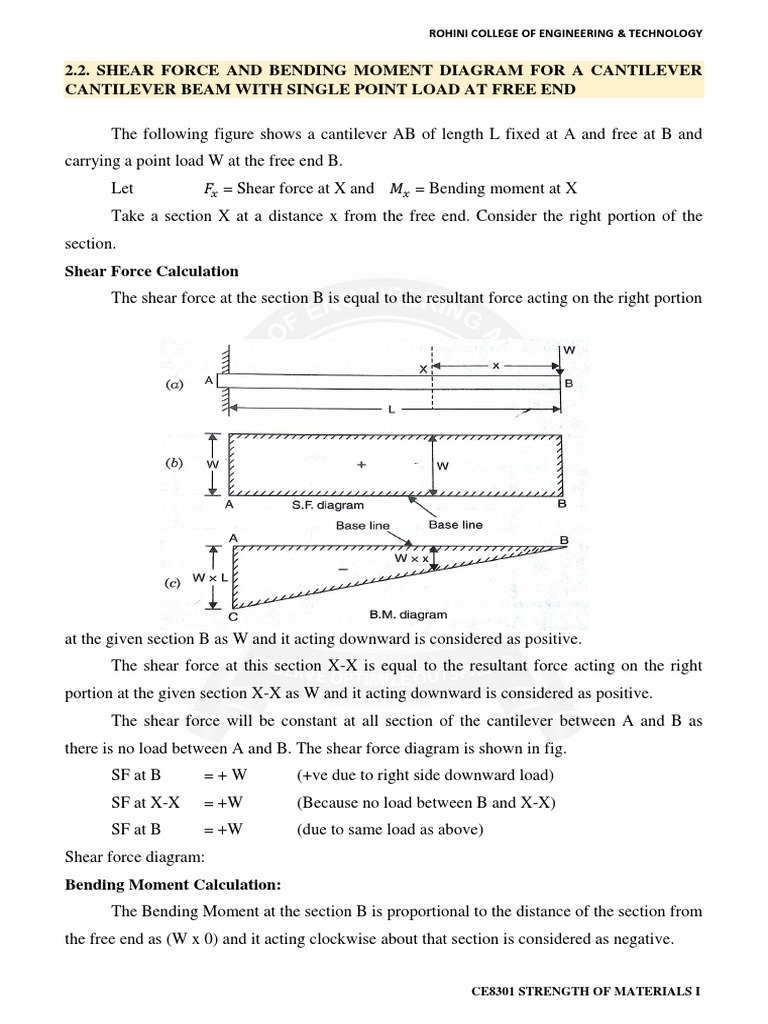Cantiliver SFD BMD | PDF