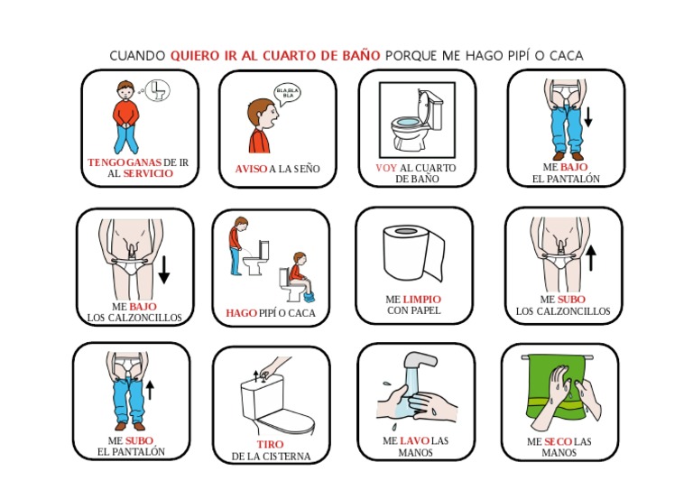 Pictogramas BAÑO-8 | PDF