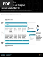 Dynamics 365 Documentation and Training Modules | PDF | Microsoft ...