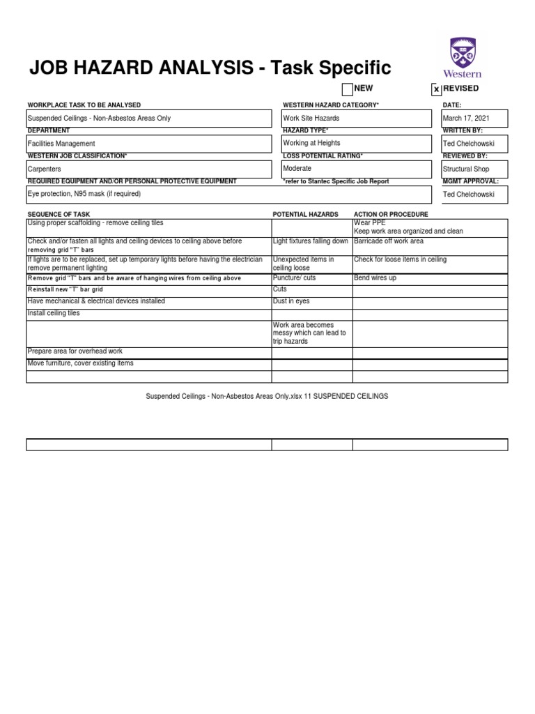 JHA - Suspended Ceiling Task Analysis | PDF | Personal Protective ...