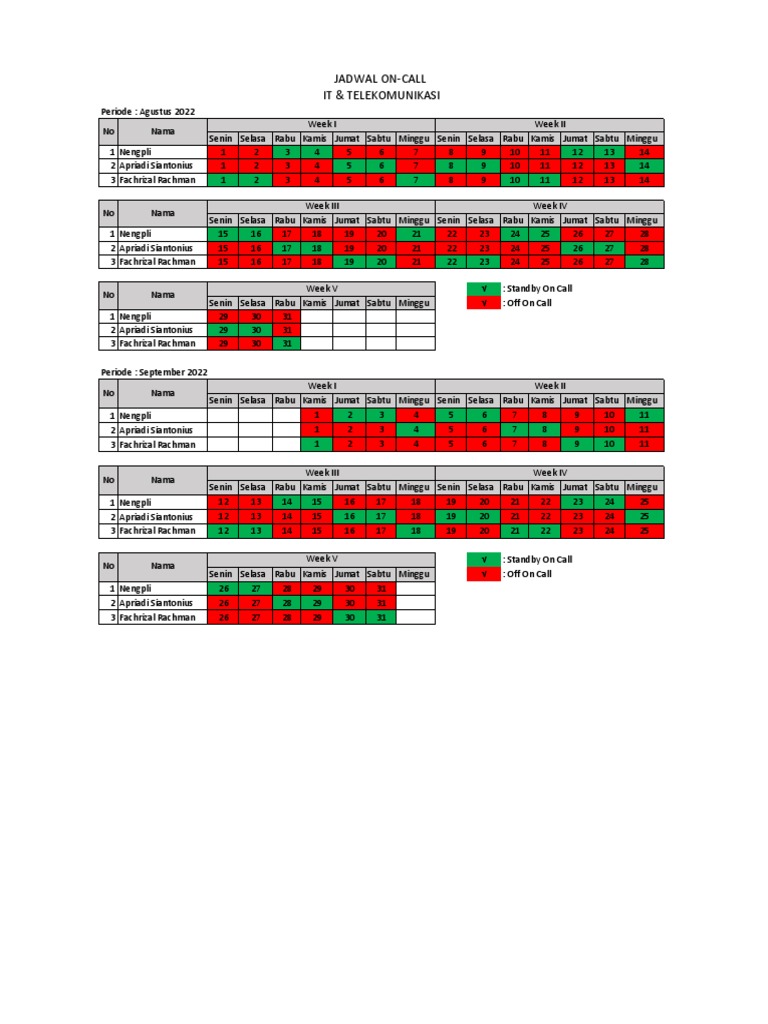 Format Jadwal On-Call | PDF