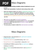 New Curriculum Sample Papers | PDF