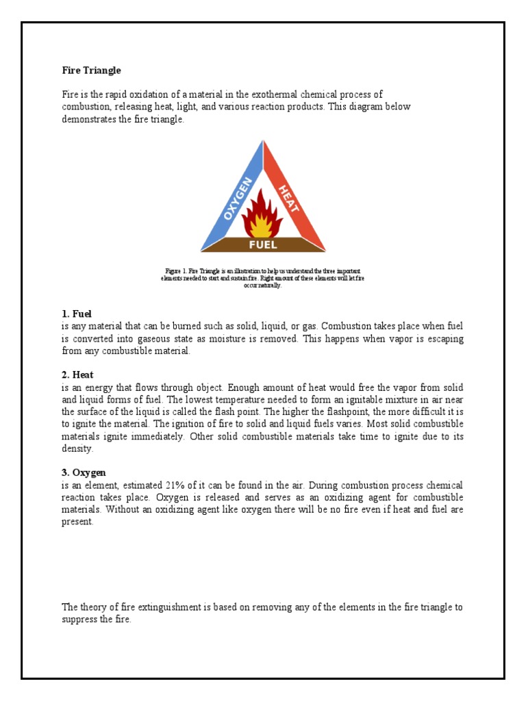 Fire Triangle | PDF | Combustion | Fires