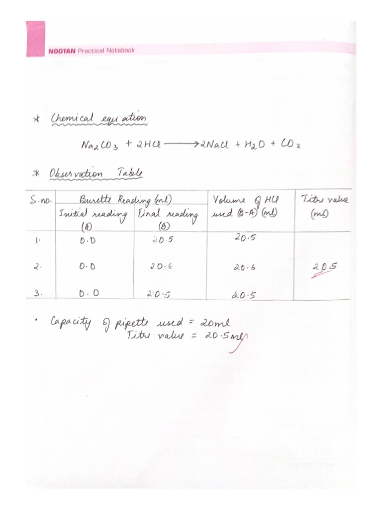 Chemistry Lab Manual Scanned PDF | PDF