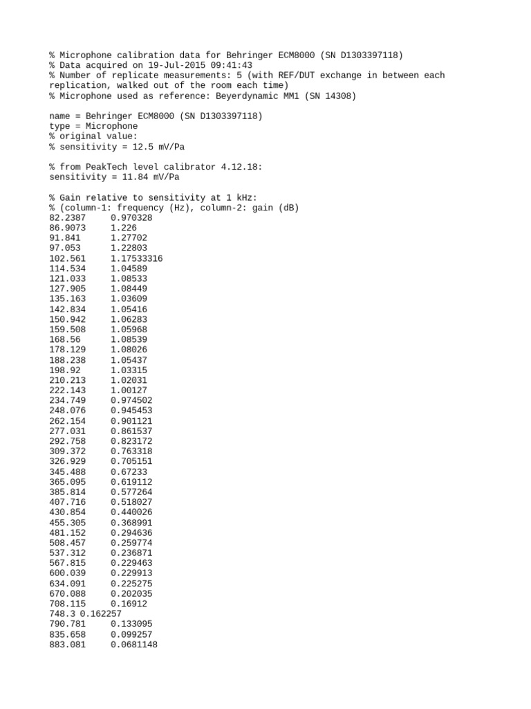 Ecm 8000 | PDF