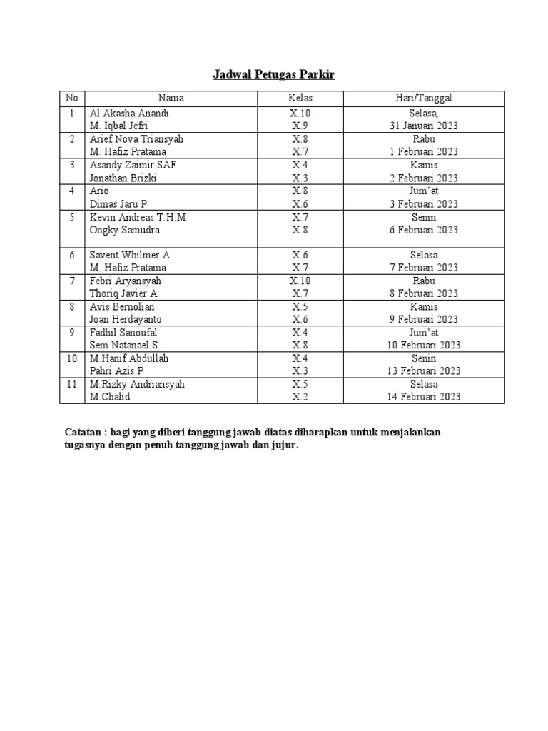 Jadwal Petugas Parkir | PDF