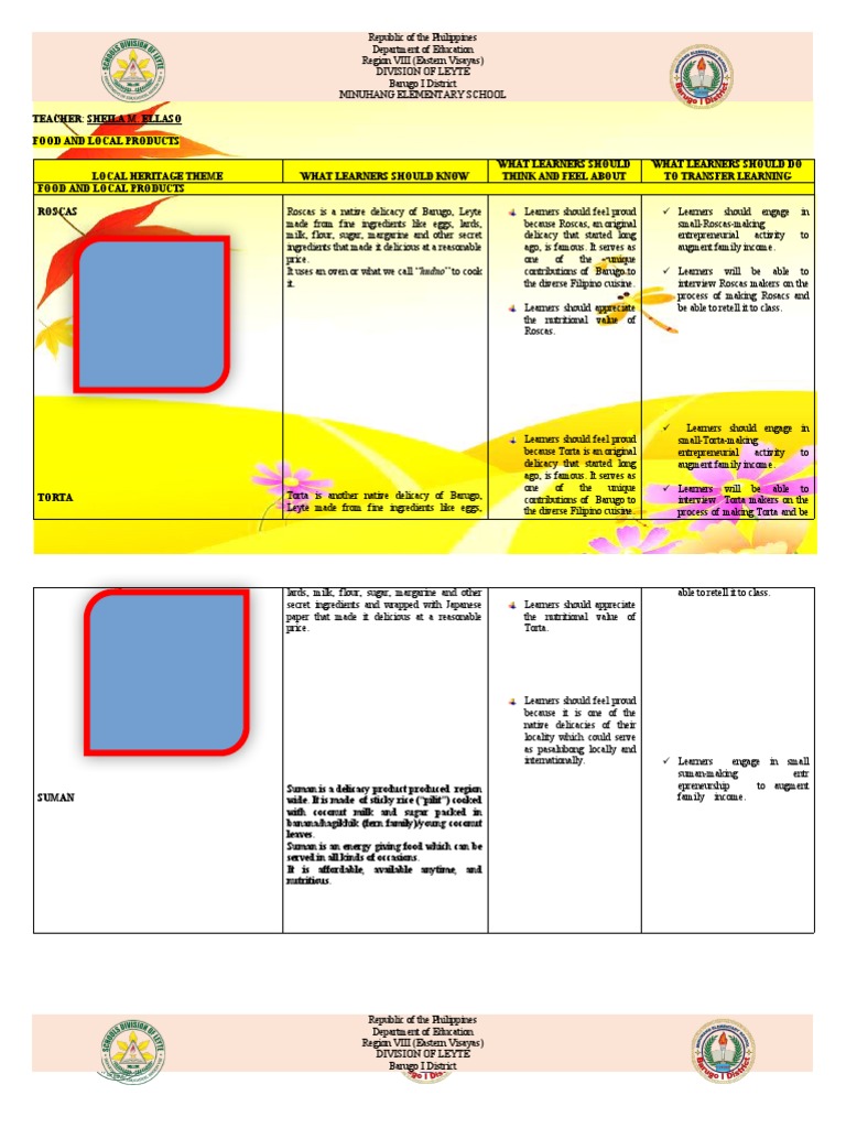 DCCM | Download Free PDF | Teachers | Curriculum