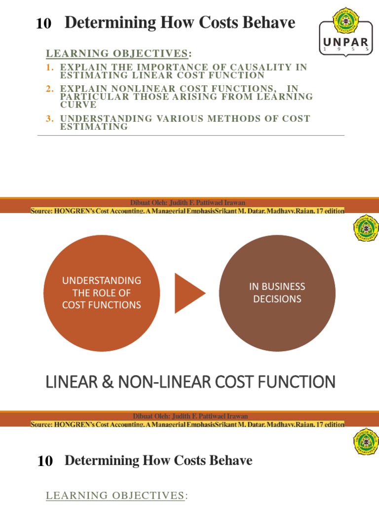Learning Curve Cost Behavior Analysis | PDF | Economics | Business ...