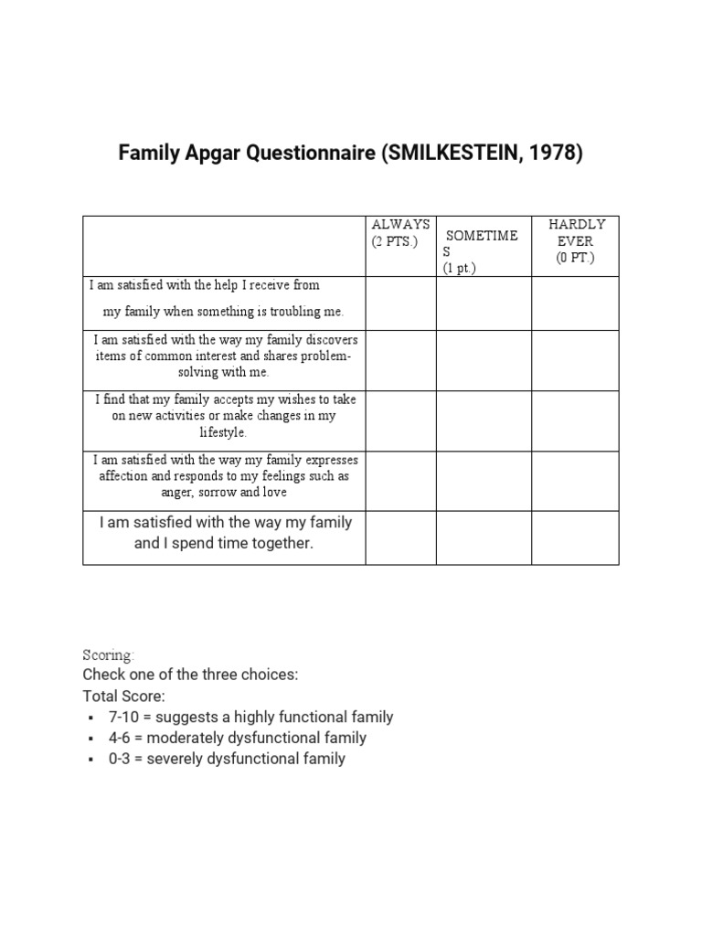 Family Apgar Questionnaire | PDF | Self-Improvement