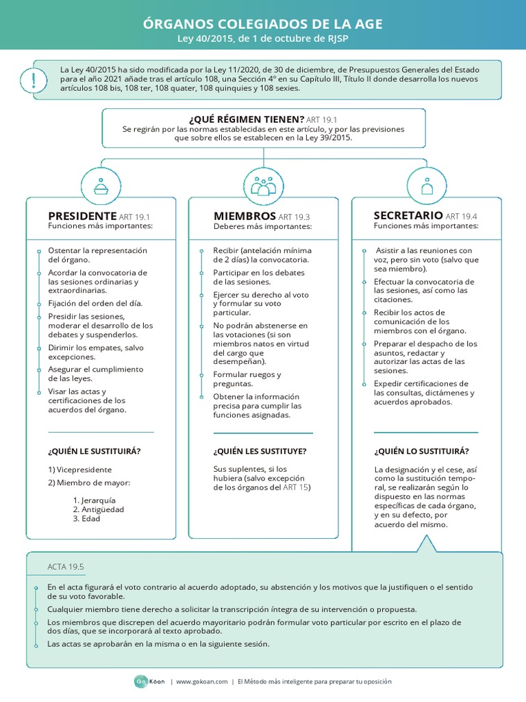 Ley40 - Organos Colegiados de La AGE | PDF | Gobierno