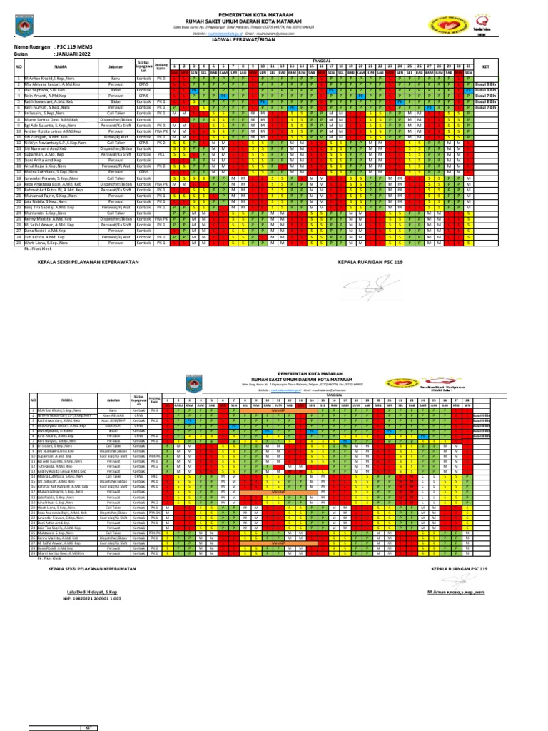 Jadwal Piket PHC 2022 Terbaru Fix | PDF