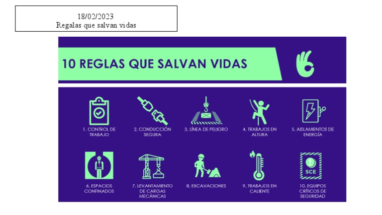 La Importancia de Reportar Actos y Condiciones Inseguras | PDF