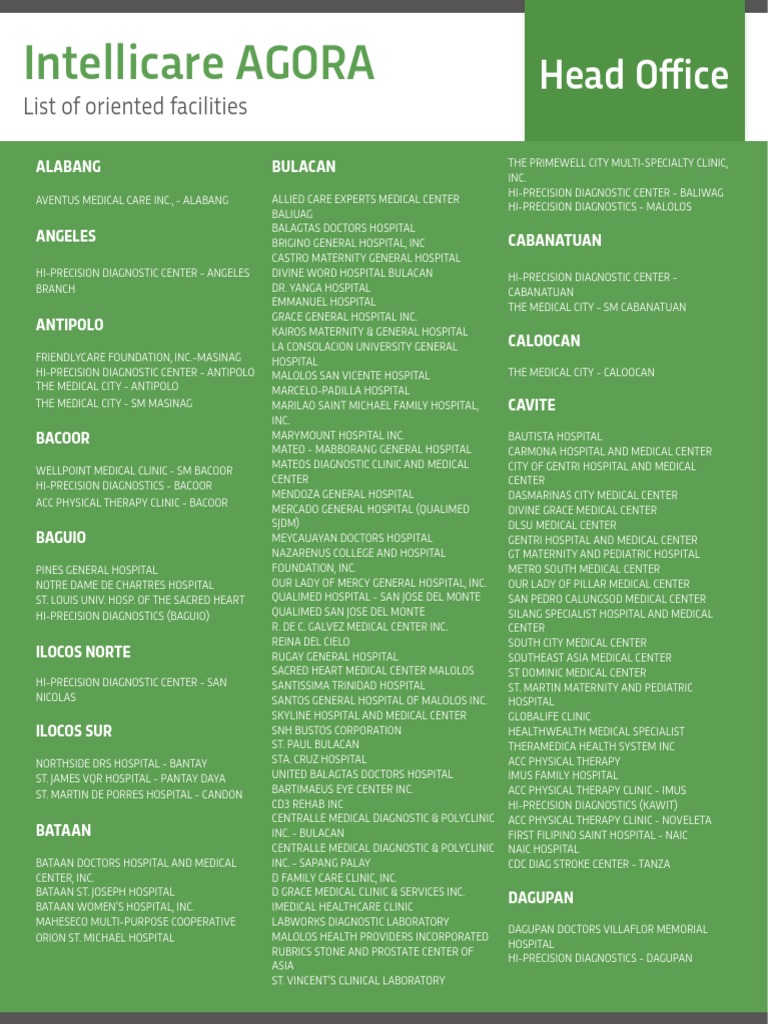 Intellicare Agora Lisiting | PDF | Clinic | Hospital