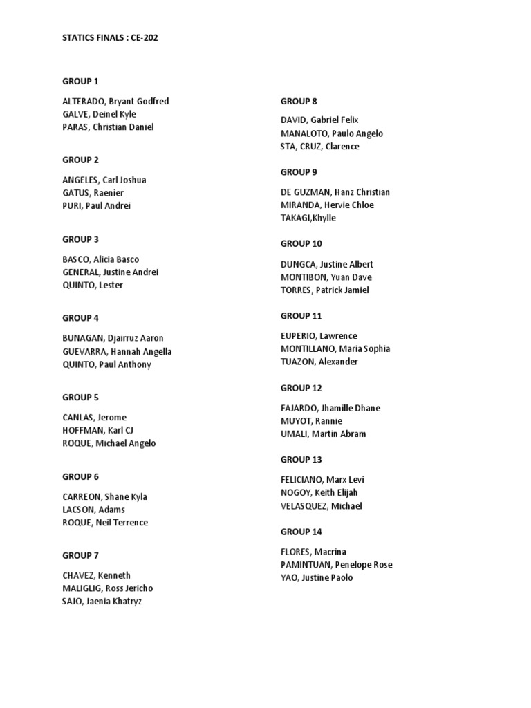 Statics Groupings (Ce 202) | PDF