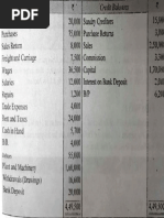Standard Charge Sheet: Nabil Bank Limited | PDF | Debit Card | Cheque