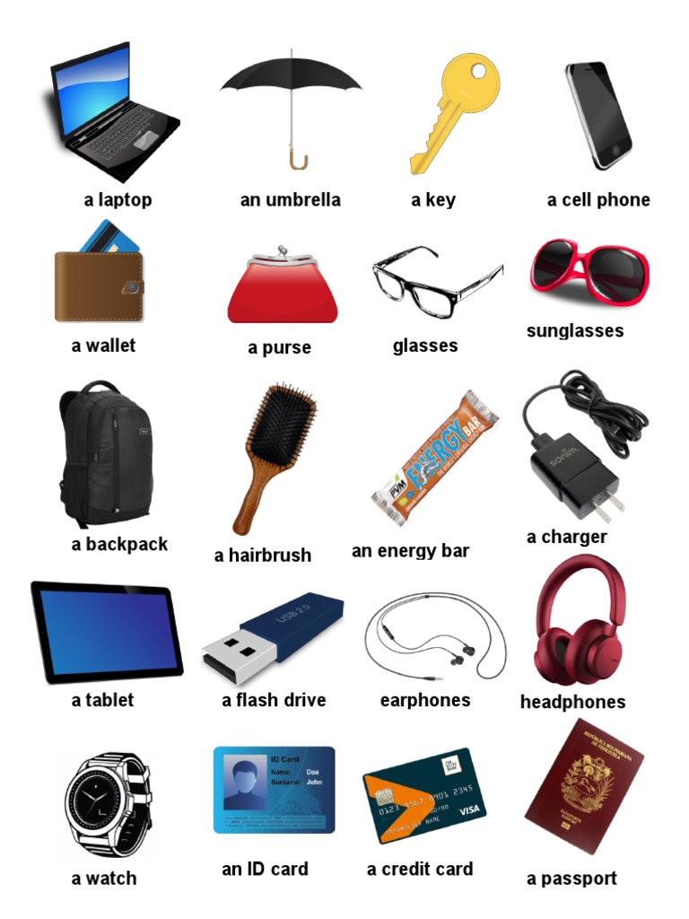 Essential everyday carry items | PDF