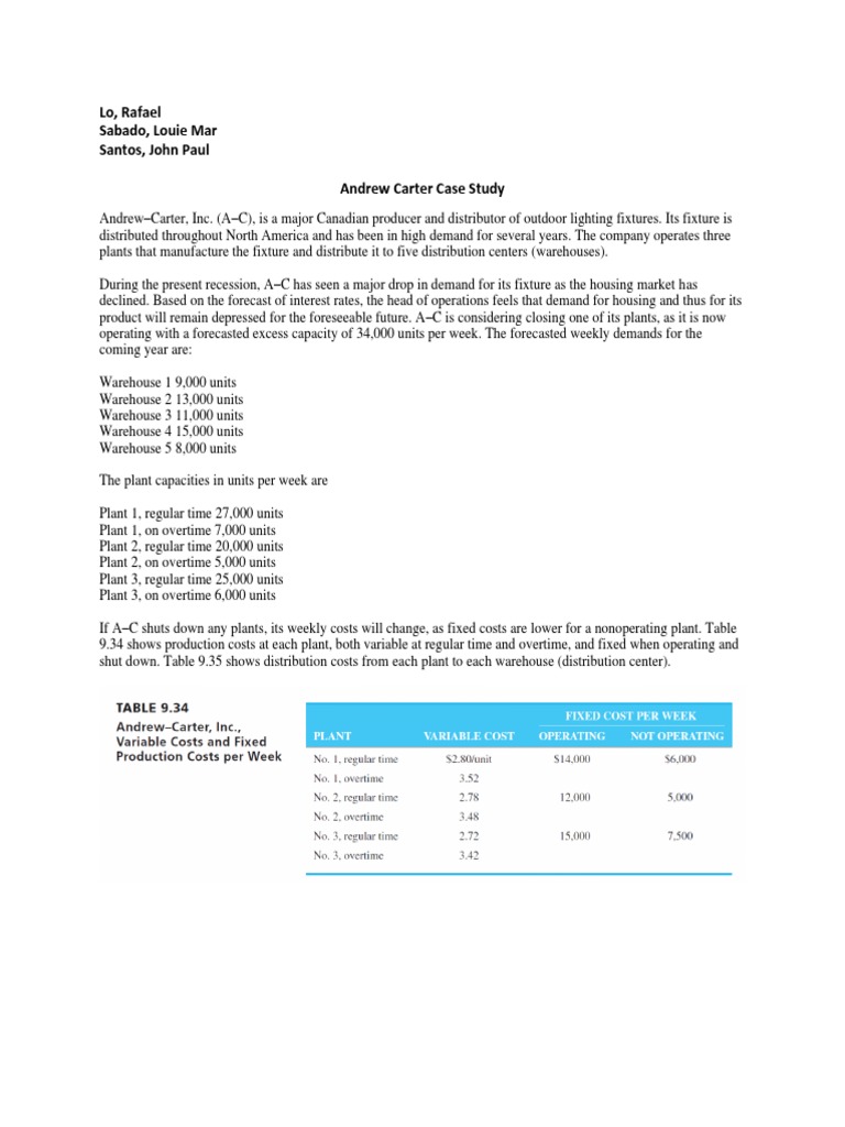 Andrew Carter Case Study | PDF | Economics | Economies