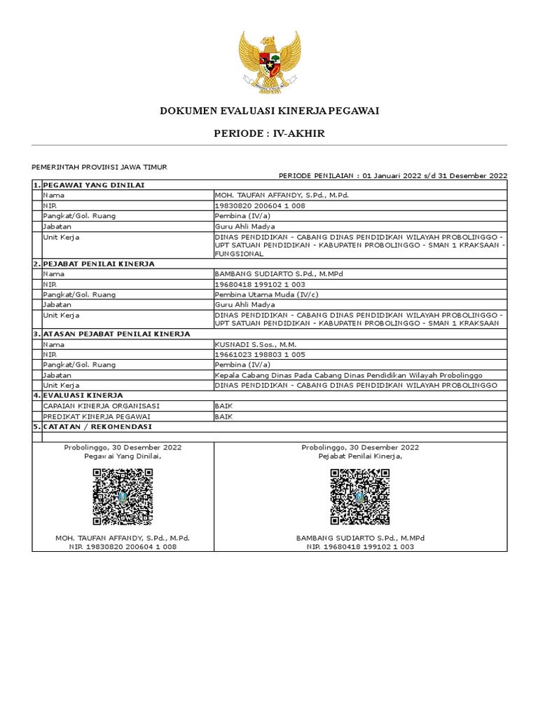SKP Taufan 2022 | PDF