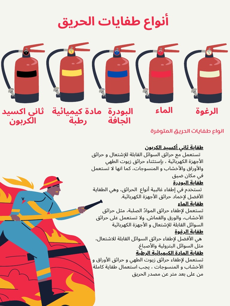 Red and Yellow Fireman Big Bright and Bold Fire Safety Poster | PDF