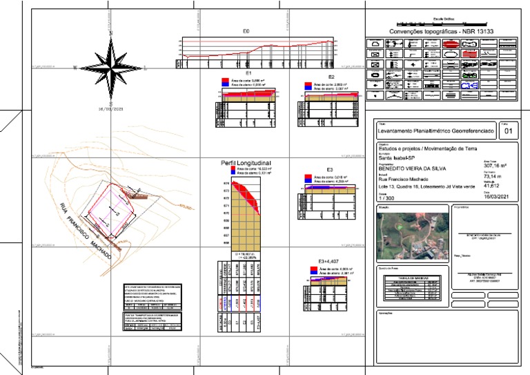 PROJETO | PDF | Setores econômicos | Engenharia Civil
