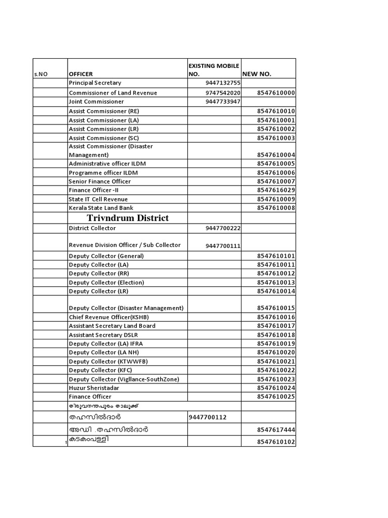 Cug REV | PDF | Government Institutions | Government