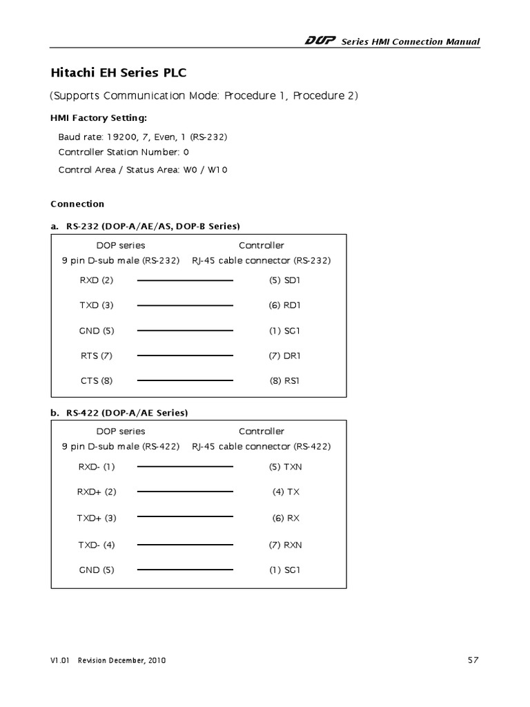 Hitachi EH Series PLC - EN | PDF | Programmable Logic Controller | Input/Output