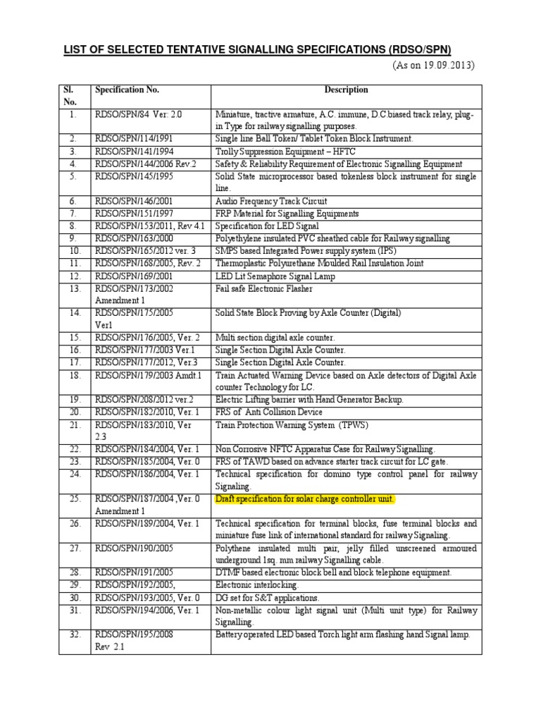 List - of - RDSO - SPN - As - On - 19.09.2013 | PDF | Relay | Electric ...