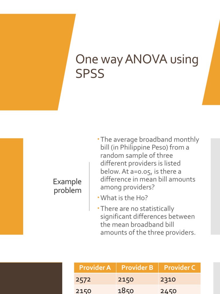 One Way ANOVA Using SPSS | PDF | Analysis Of Variance | Statistical ...