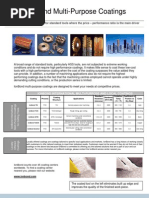 Spark Depo | PDF | Corrosion | Materials Science