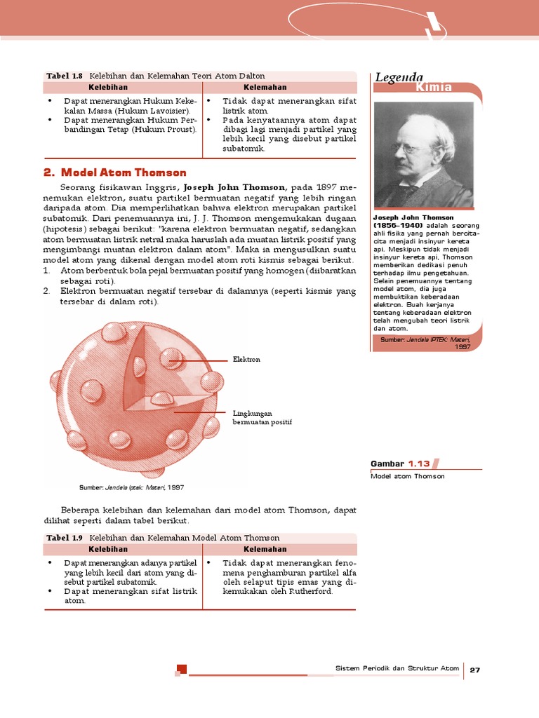 36 - PDFsam - Menentukan Konfigurasi Elektron, Golongan Dan Perode | PDF