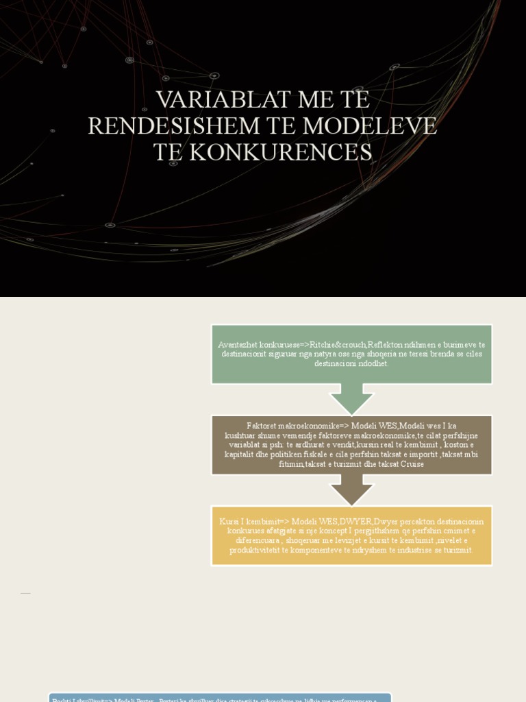 Variablat Me Te Rendesishem Te Modeleve Te Konkurences | PDF