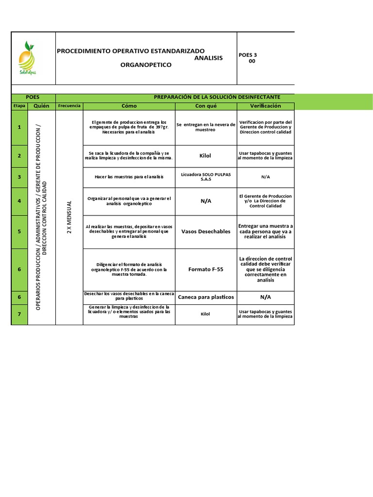 Proceso de Análisis Organoléptico y Desinfección | PDF