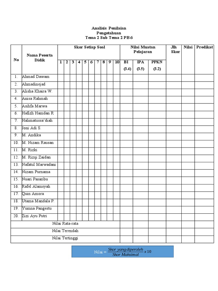 Rubrik Penilaian Tema 2 Sub Tema 2 pB6 | PDF