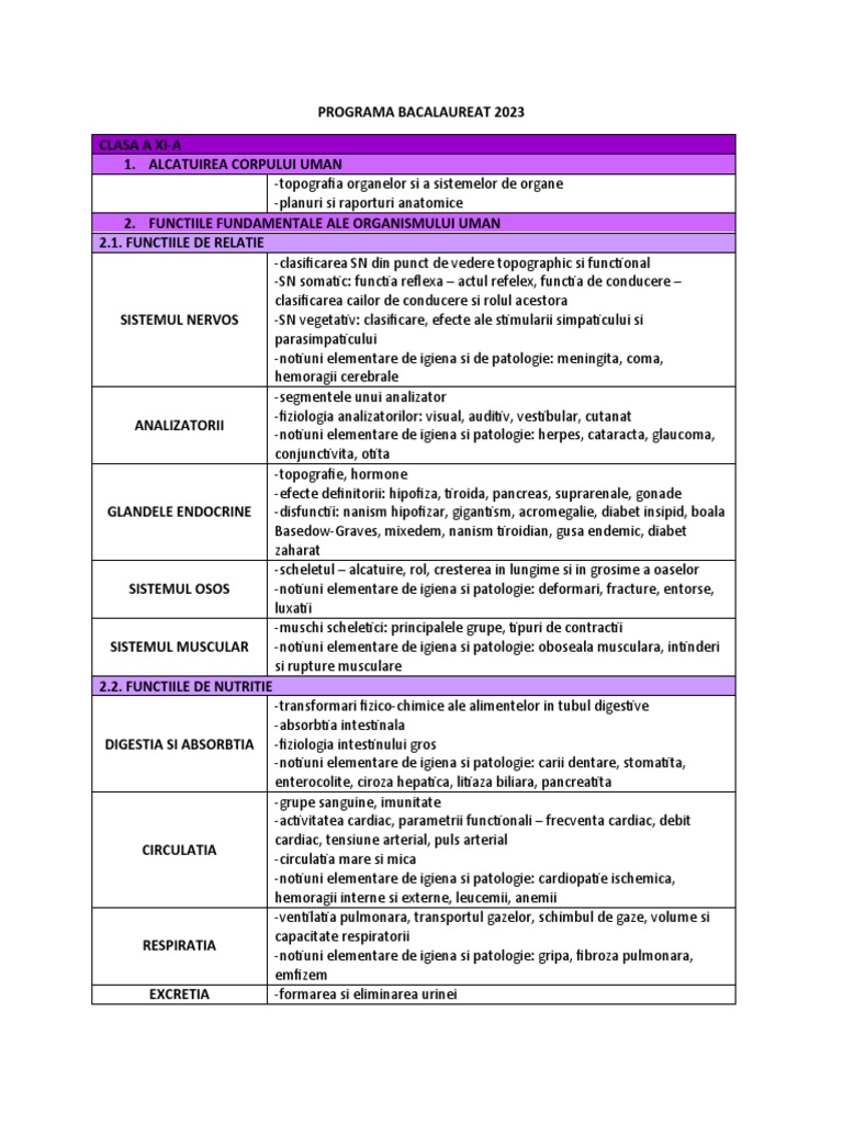 Programa Bacalaureat 2023 | PDF