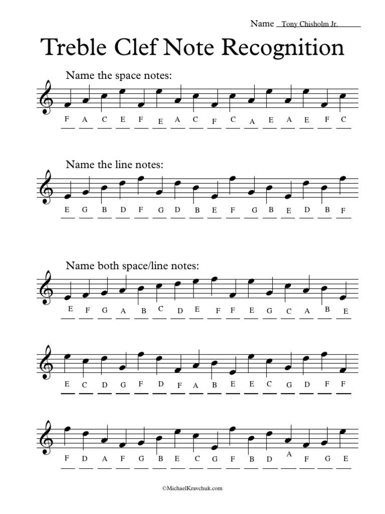 Note Recognition Treble Clef Worksheet | PDF
